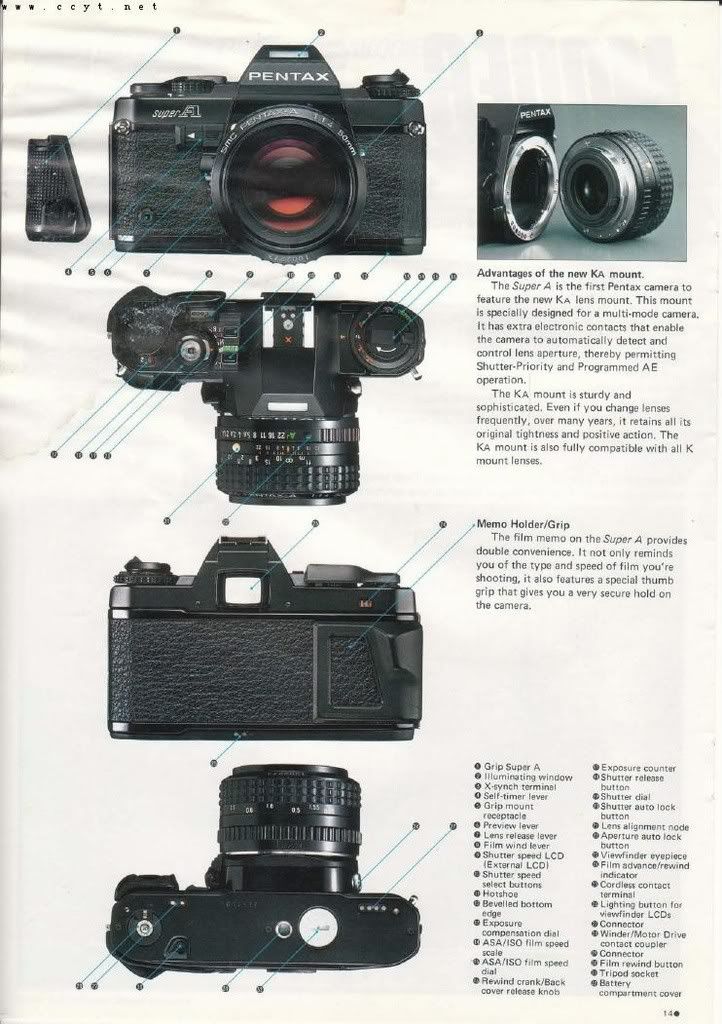 RiceHigh's Pentax Blog: Pentax Super Program/A (w/ Product Catalogues and Service Diagrams)